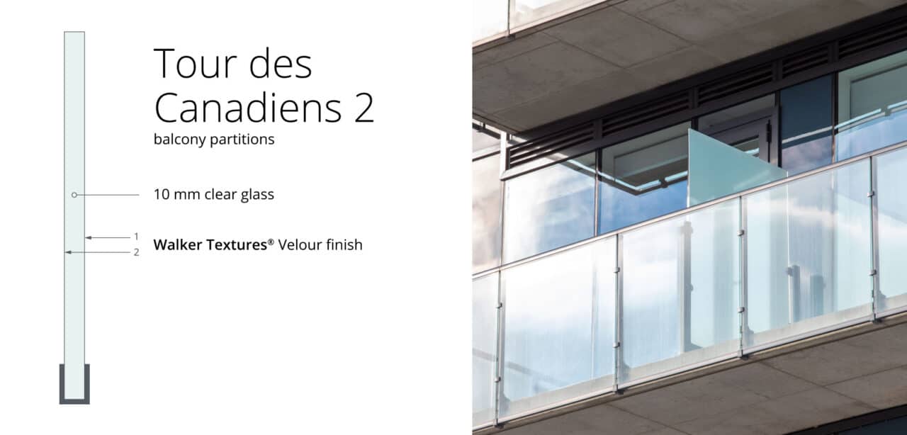 Both Sides Now: Aesthetics and Functionality with Double-Sided Acid ...