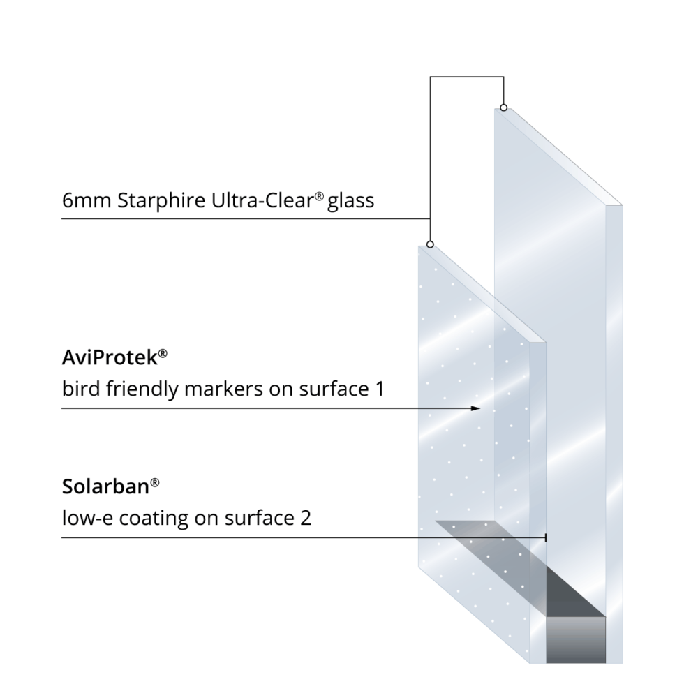A Sustainable Building Envelope for Amazon | Walker Glass